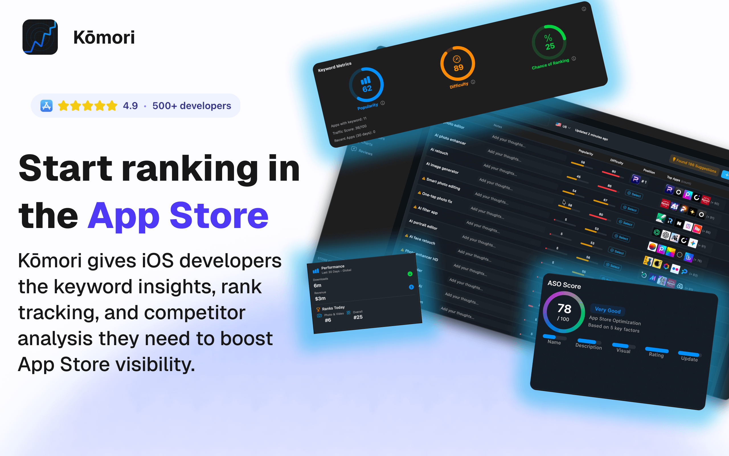 2025 App Store Transparency Report: Key Insights & Analysis | Kōmori