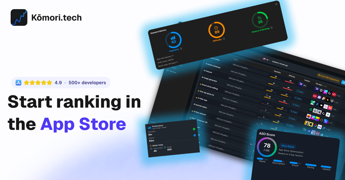 App Store Short Link Generator | Kōmori